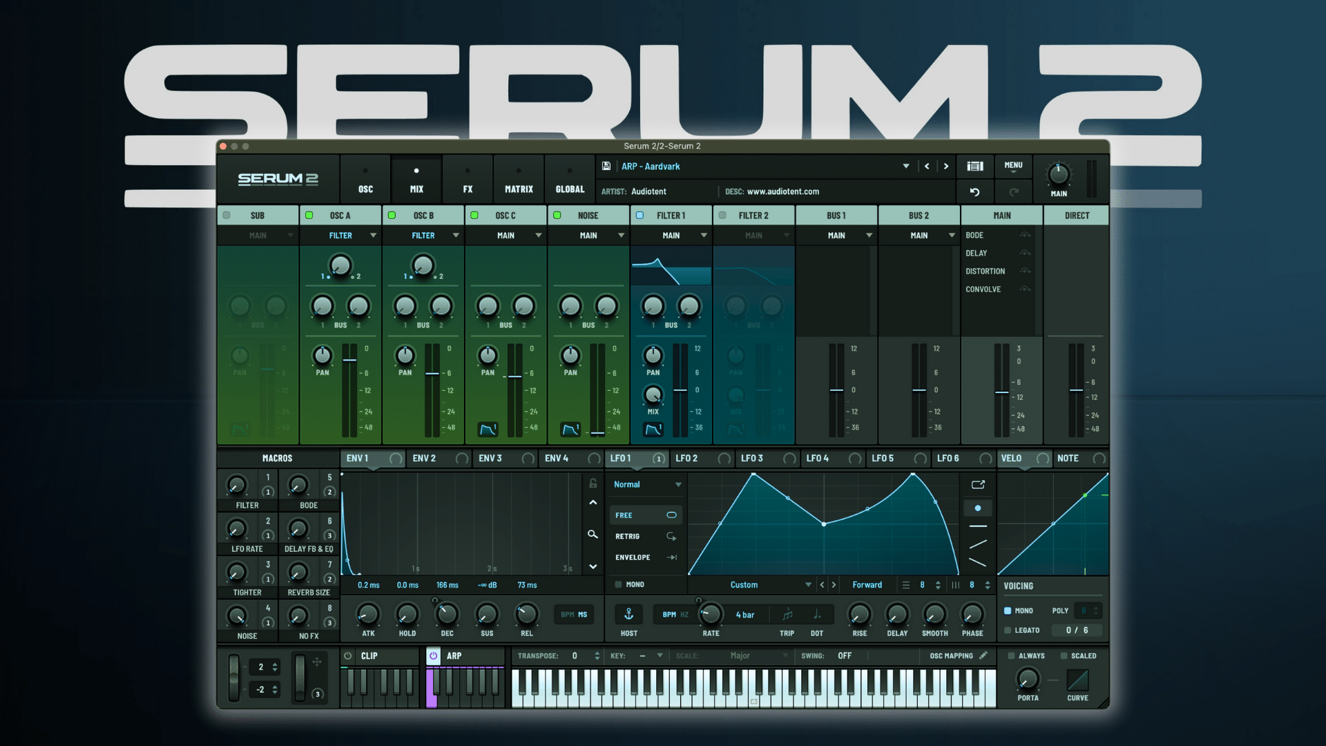 Serum 2 vs Vital: The Ultimate Wavetable Synth Comparison (2025) – The ...
